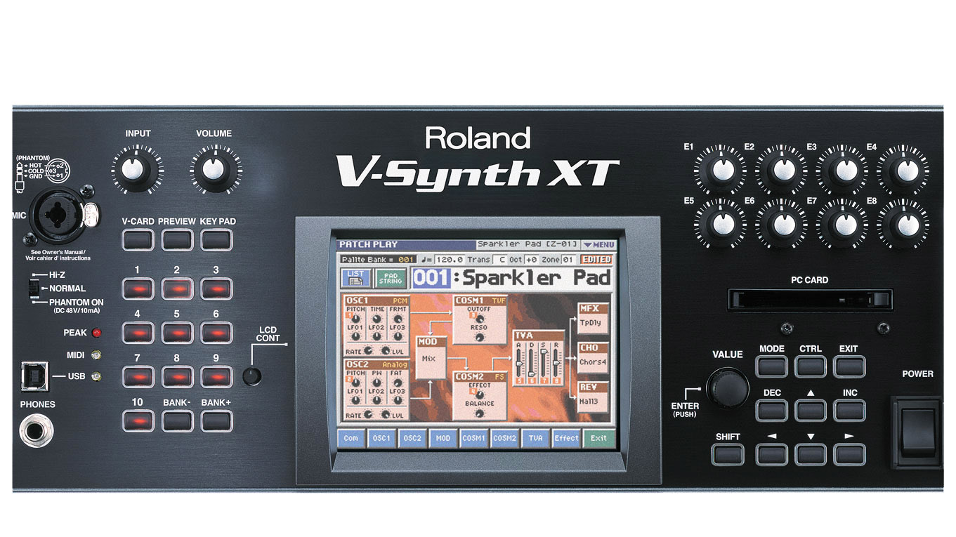 Roland System-8 – No me llames analógico virtual - Age of Audio